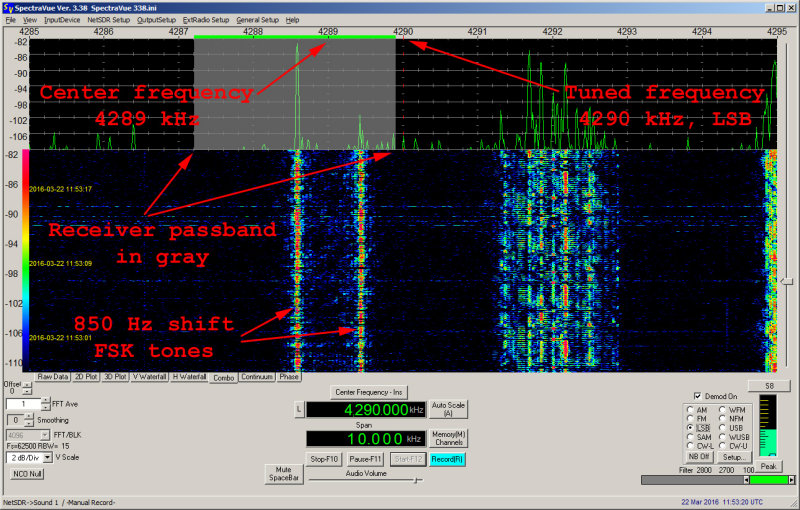 A Primer on Signal ID with SDR – brushbeater